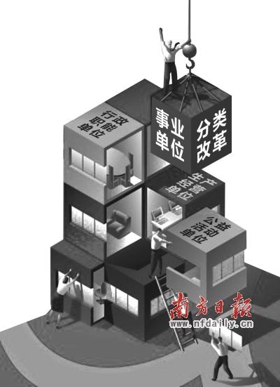 我国5年改革事业单位分类 公益类行政级别取消 搜狐新闻